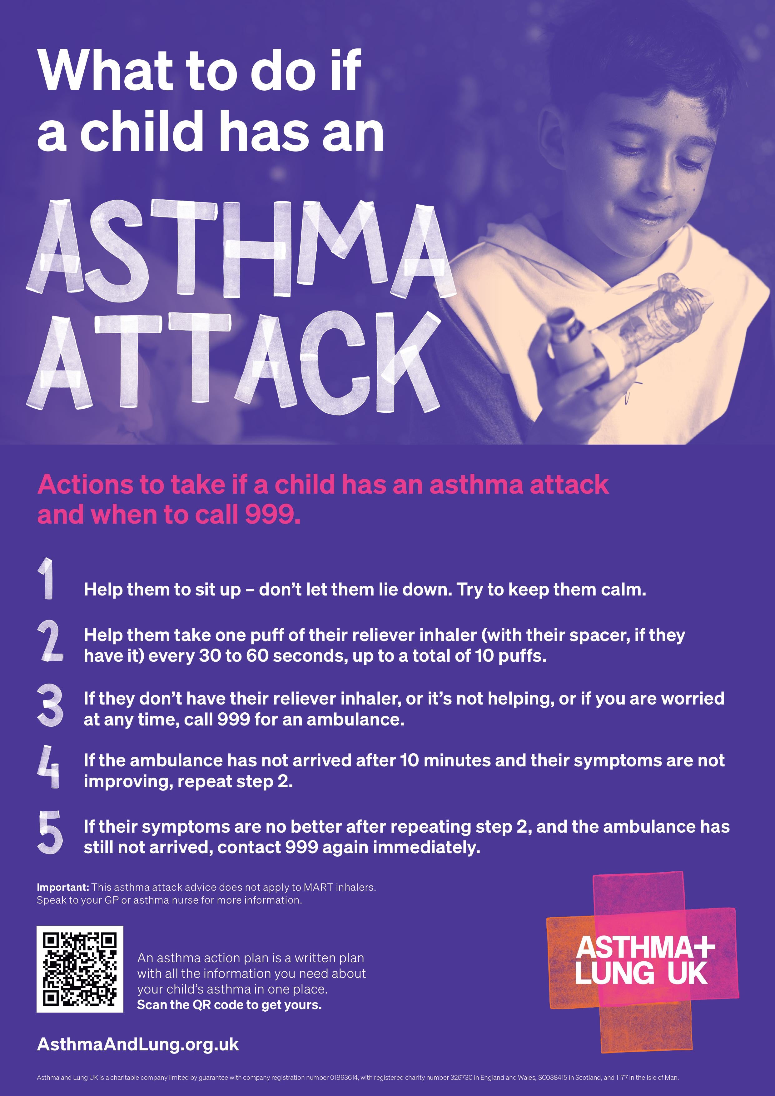 Informational Posters By Children Informative Poster Examples. | Mr.